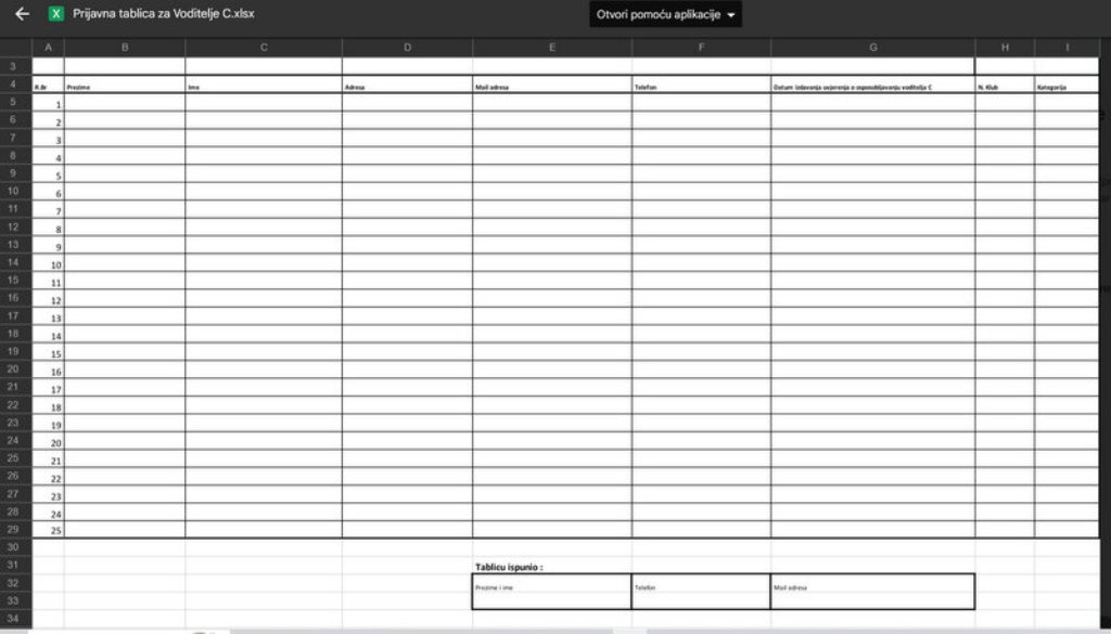 MNS Program obrazovanja trenera C kategorije za stjecanje mikrokvalifikacije, trenera/ice ...