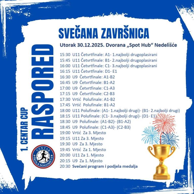 Treći dan turnira "Centar cup" u organizaciji NK Međimurec – Muralist.hr