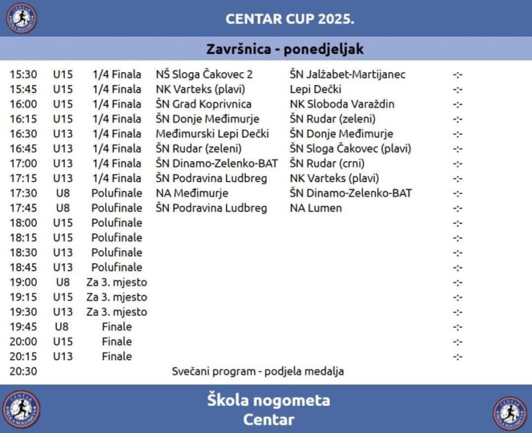 Treći dan turnira "Centar cup" u organizaciji NK Međimurec – Muralist.hr